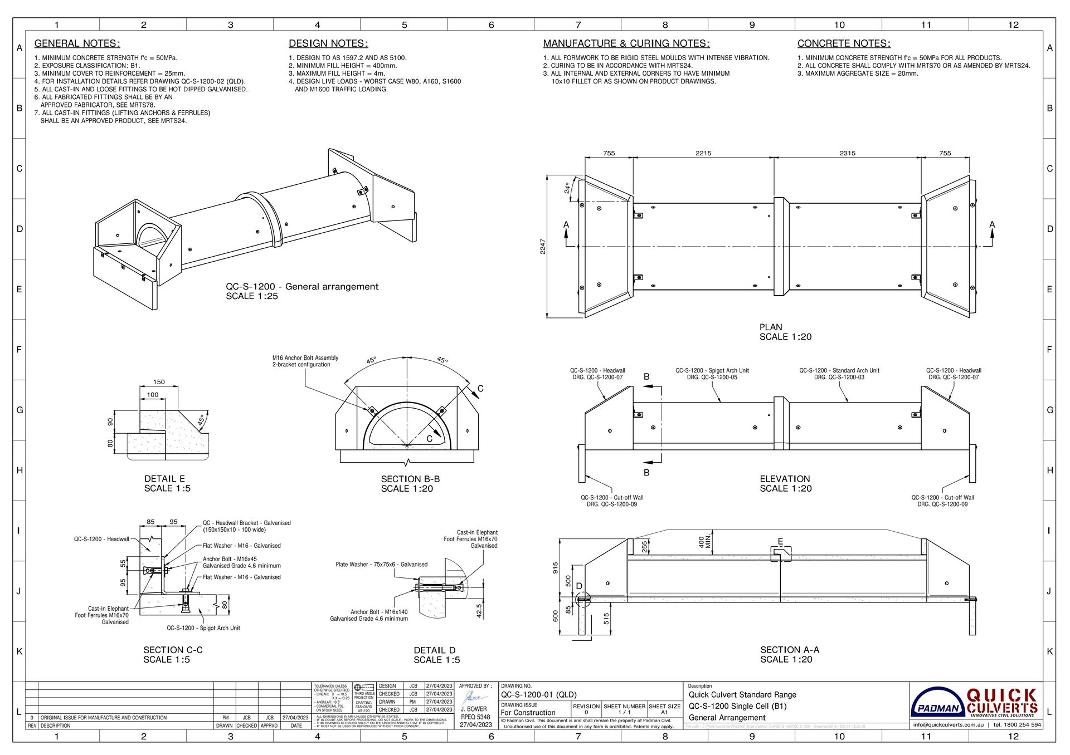 Quick Culvert 1200 Standard | Padman Quick Culverts